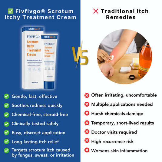 Fivfivgo® Scrotum Itchy Treatment Cream